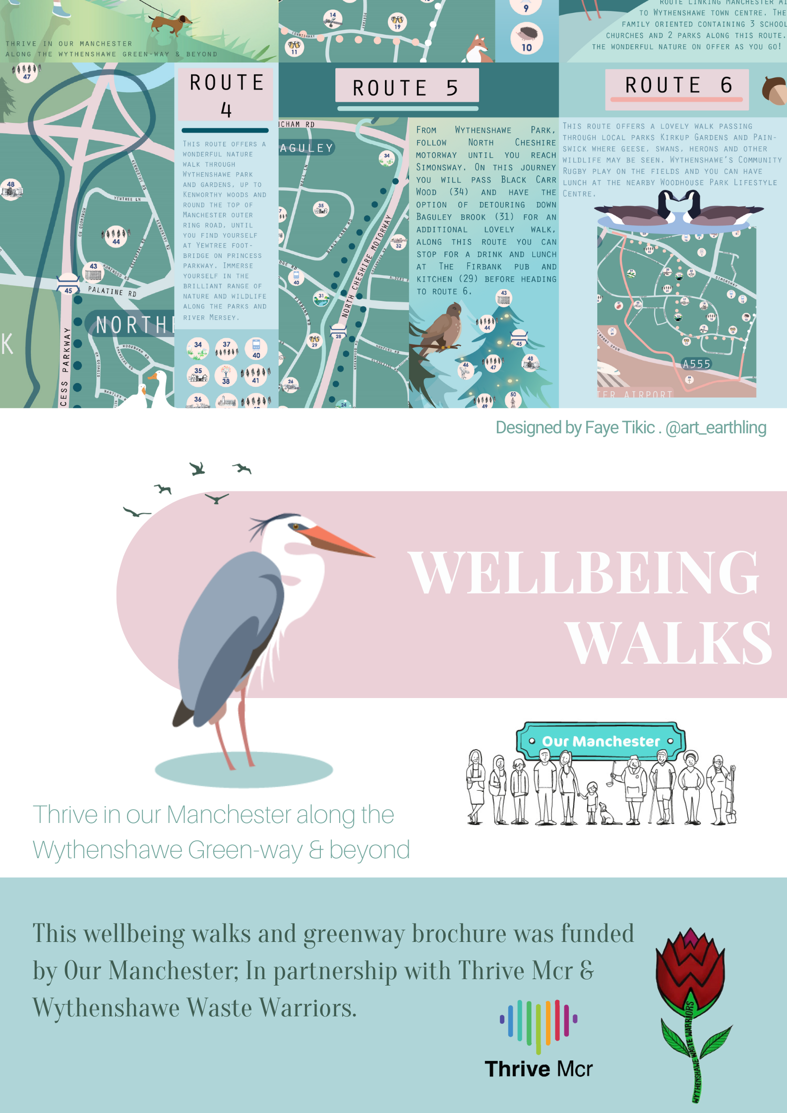 WELLBEING WALKS FLYER – FAYE TIKIC